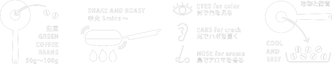 ULTIMATE HAND COFFEE ROASTER｜official